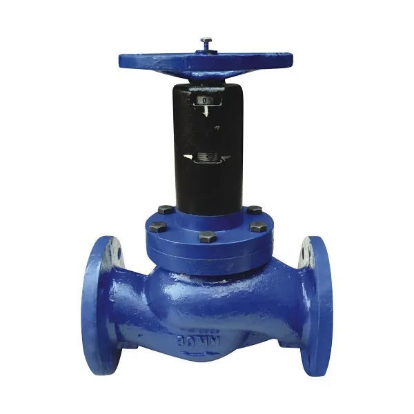 What is a Balancing Valve, Working Principles, Balancing Valve Types ...